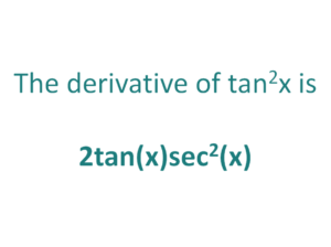 The Derivative of tan^2x - DerivativeIt